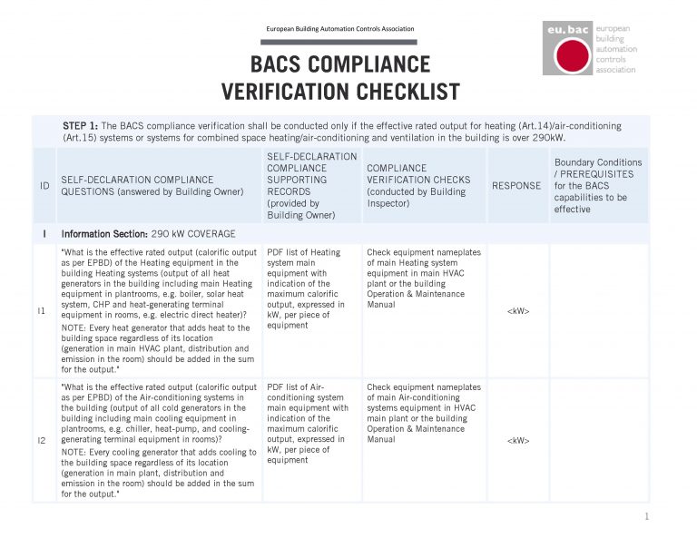 eu.bac publishes BACS Compliance Verification Checklist — EUBAC