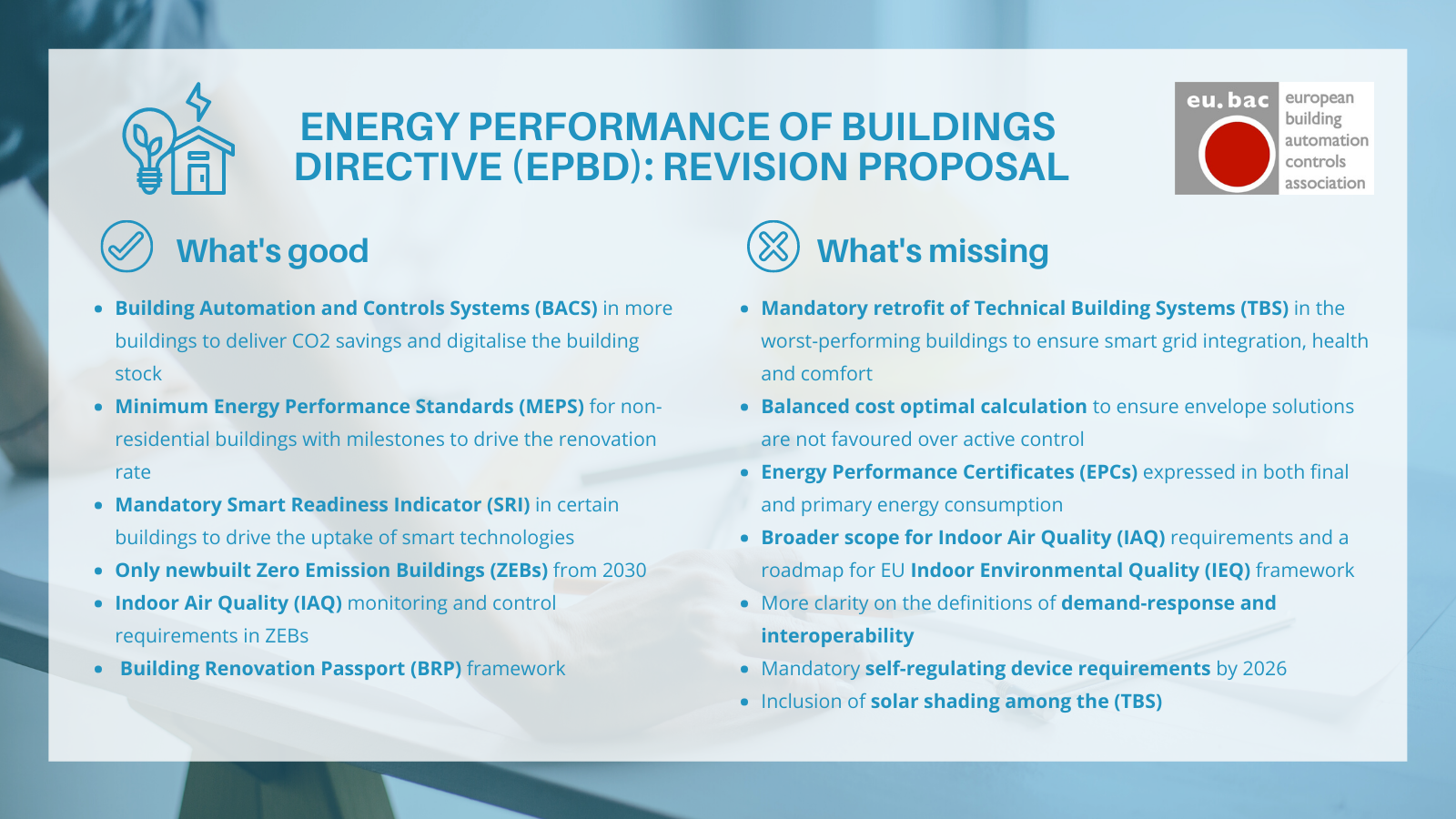 The proposed EPBD: a step in the right direction - press release — EUBAC