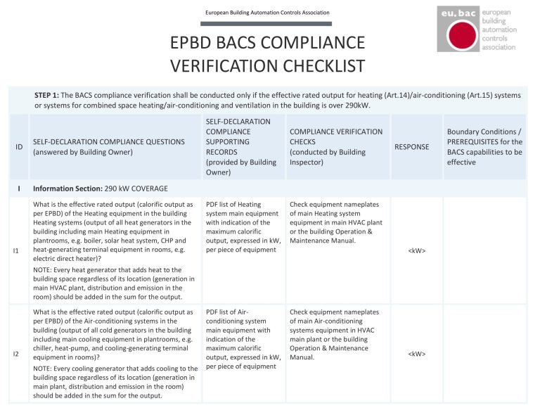 eu.bac publishes BACS Compliance Verification Checklist — EUBAC